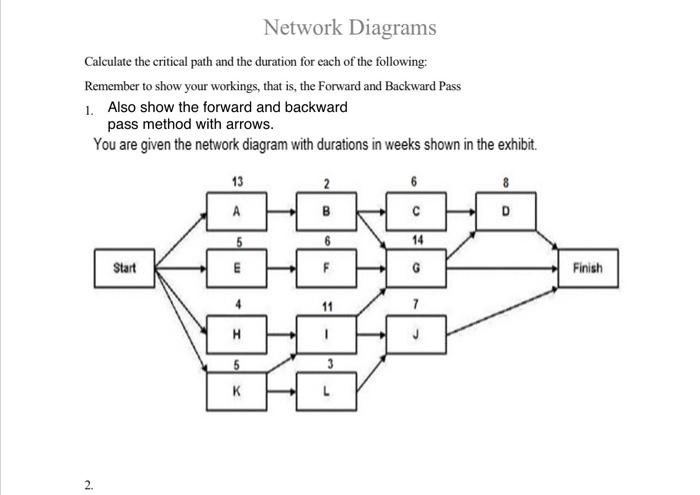 Solved Calculate The Critical Path And The Duration For Each 