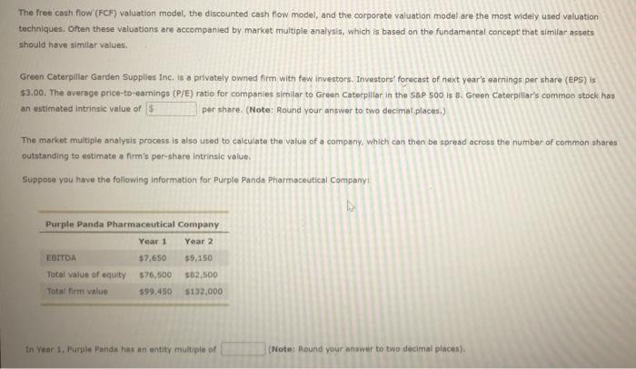 Solved The free cash flow (FCF) valuation model, the | Chegg.com