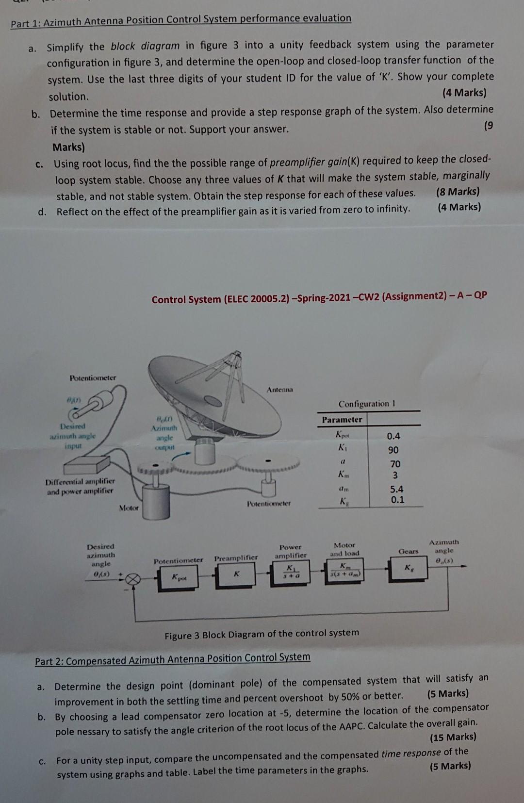 Solved Part 1: Azimuth Antenna Position Control System | Chegg.com