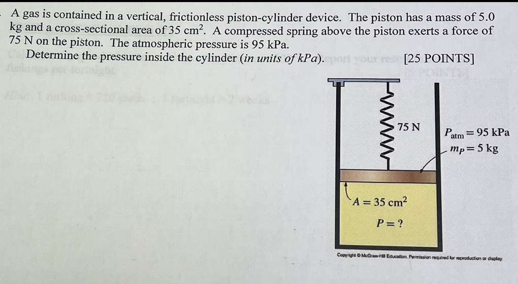 Solved A gas is contained in a vertical, frictionless | Chegg.com