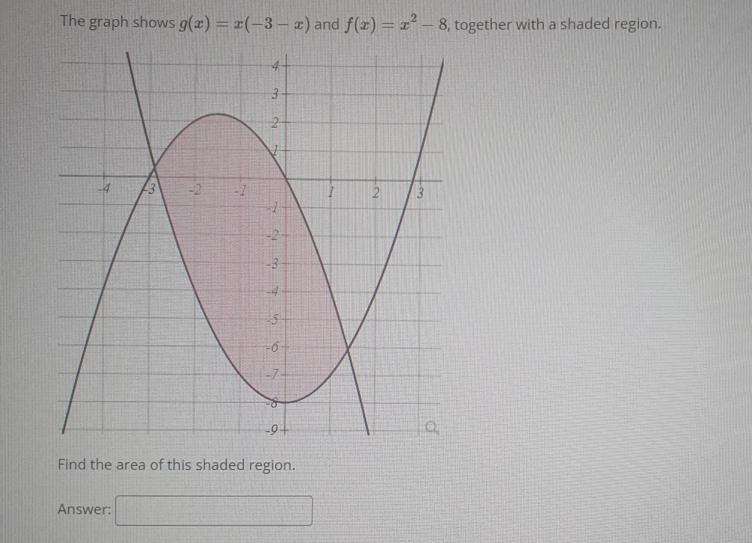 Solved The graph shows g(x)=x(-3-x) ﻿and f(x)=x2-8, | Chegg.com