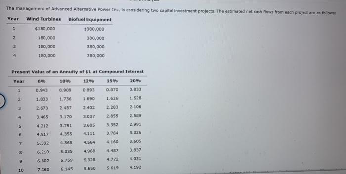Solved The management of Advanced Alternative Power Inc. is | Chegg.com
