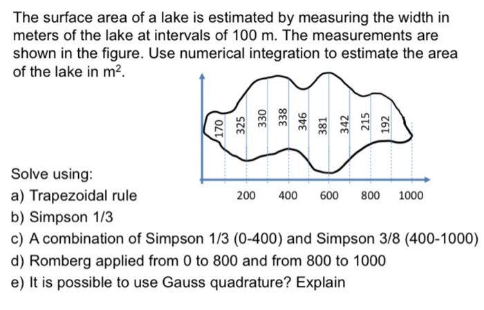 Solved The surface area of a lake is estimated by measuring | Chegg.com