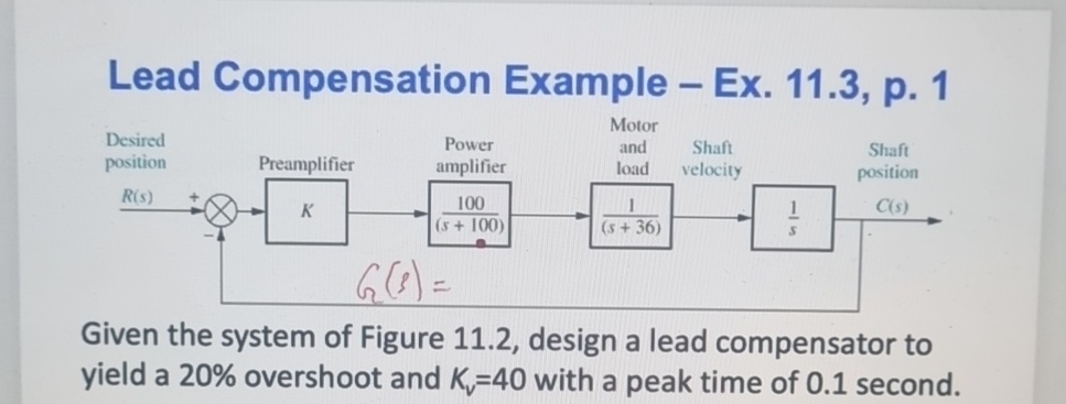 Solved Lead Compensation Example - ﻿Ex. 11.3, ﻿p. 1Given the | Chegg.com