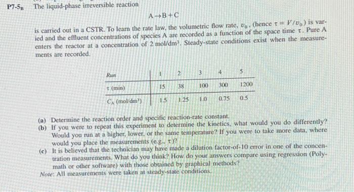 Solved A→B+C is carried out in a CSTR. To leam the rate law, | Chegg.com