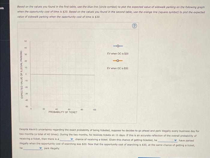 Solved Kevin has diffculty finding parking in his | Chegg.com