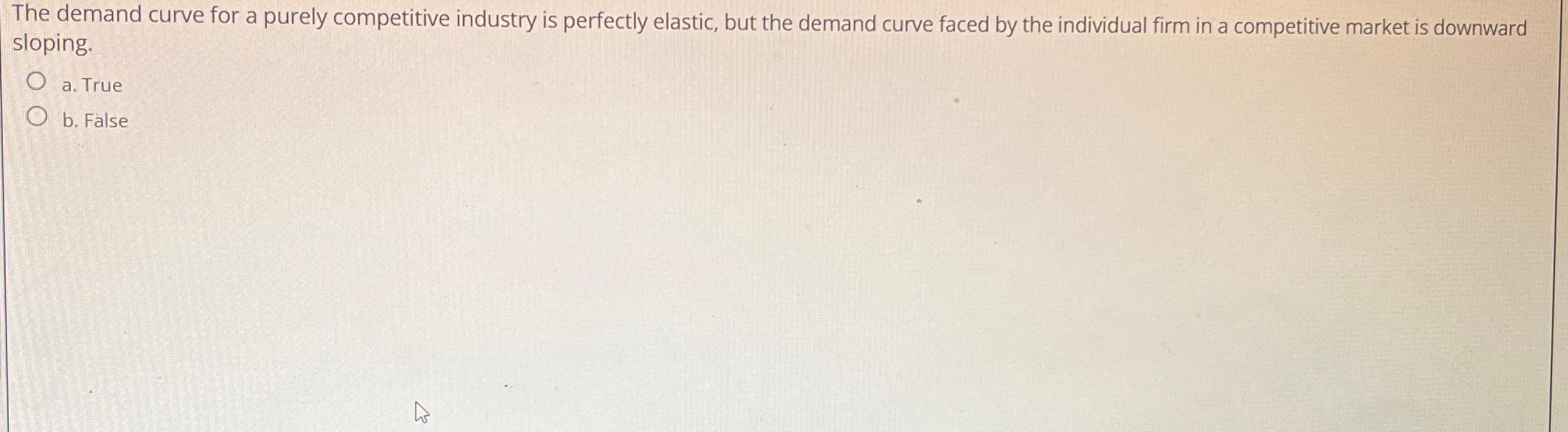 Solved The demand curve for a purely competitive industry is | Chegg.com