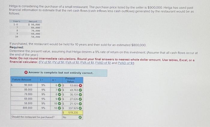 Solved President Company purchased merchandise from Captain | Chegg.com