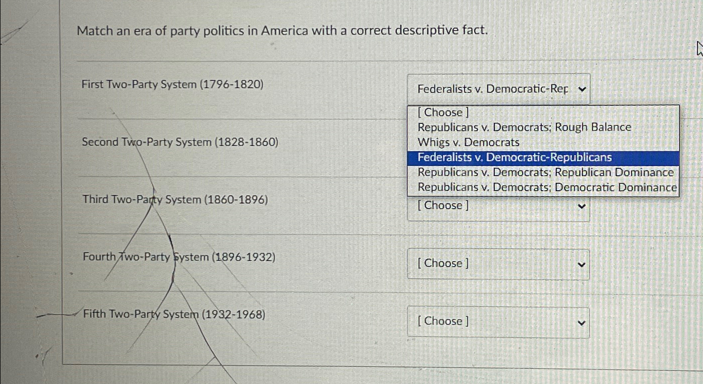 Solved Match an era of party politics in America with a | Chegg.com
