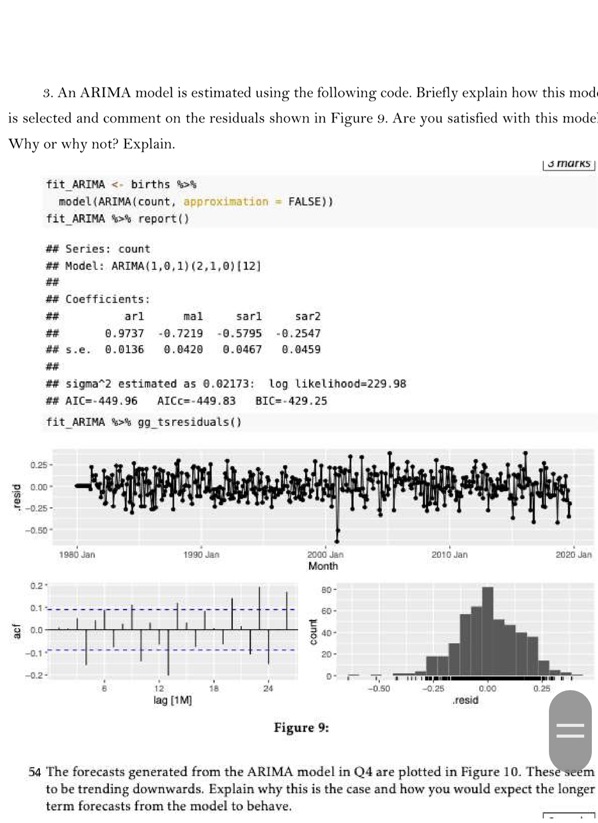 Solved An ARIMA model is estimated using the following code. | Chegg.com