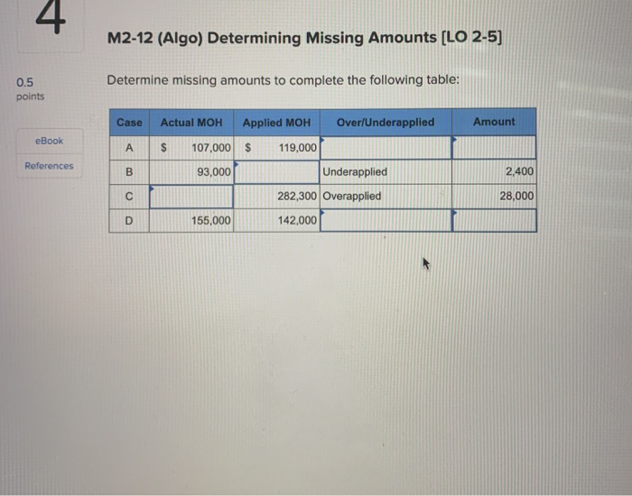 Solved 4 M2-12 (Algo) Determining Missing Amounts (LO 2-5) | Chegg.com