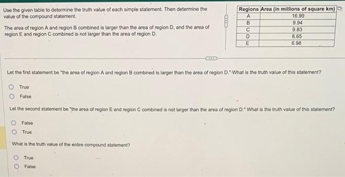Solved Use the given table to determine the truth value of | Chegg.com