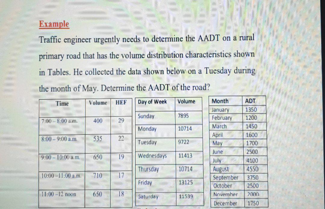 Solved Example Traffic engineer urgently needs to determine | Chegg.com