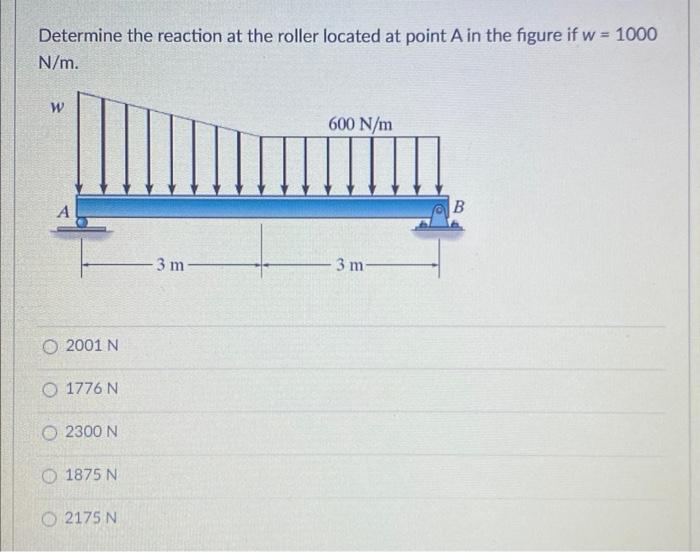 Solved Determine the reaction at the roller located at point | Chegg.com