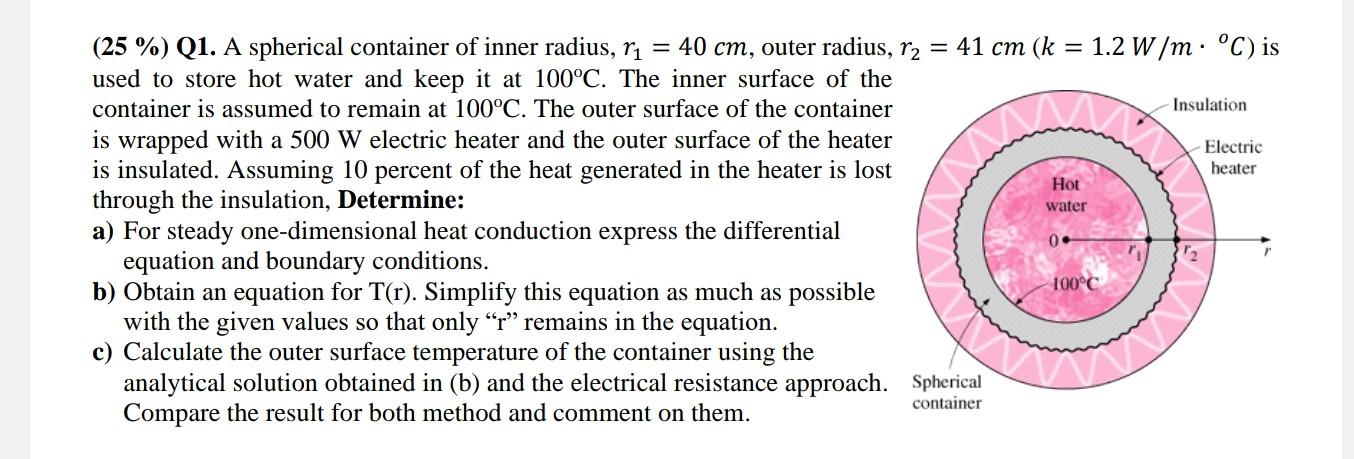 Solved (25\%) Q1. A spherical container of inner radius, | Chegg.com