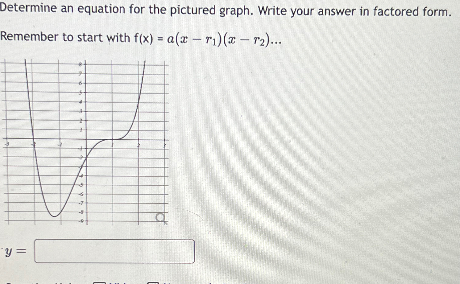 Solved Determine an equation for the pictured graph. Write | Chegg.com