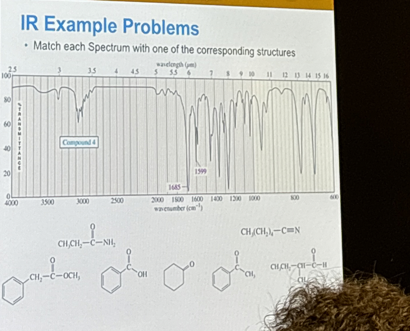 Solved IR Example ProblemsMatch each Spectrum with one of | Chegg.com