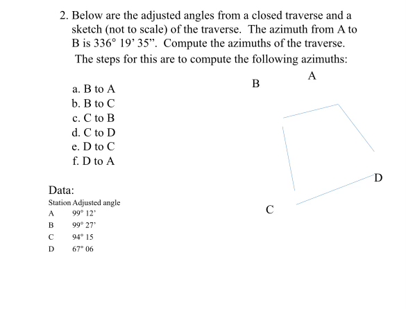 Solved Below are the adjusted angles from a closed traverse | Chegg.com