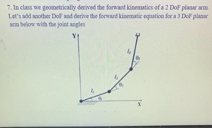 7. In class we geometrically derived the forward | Chegg.com 7. In class we geometrically derived the forward | Chegg.com