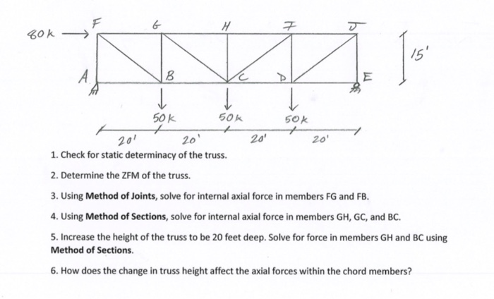 Solved B 50 K 20 20 - 20' 1. Check for static determinacy of | Chegg.com