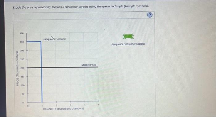 Solved 2. Individual demand and consumer surplus Consider | Chegg.com