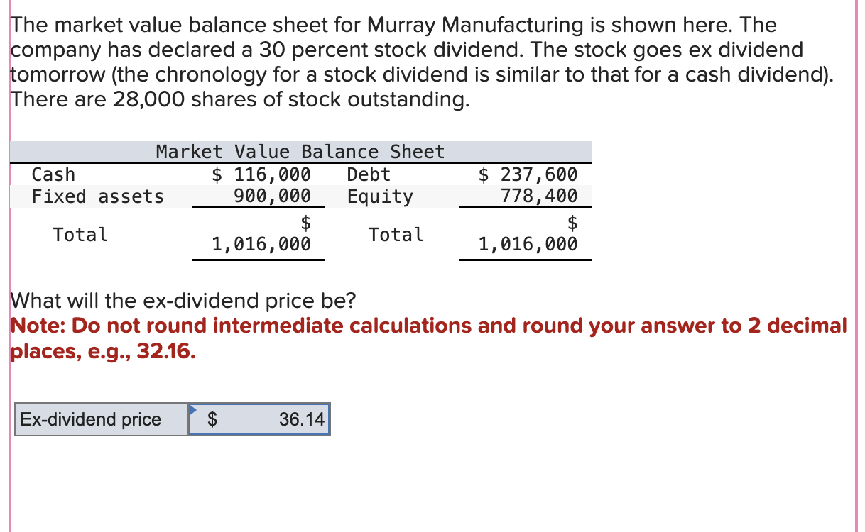 Solved The market value balance sheet for Murray | Chegg.com