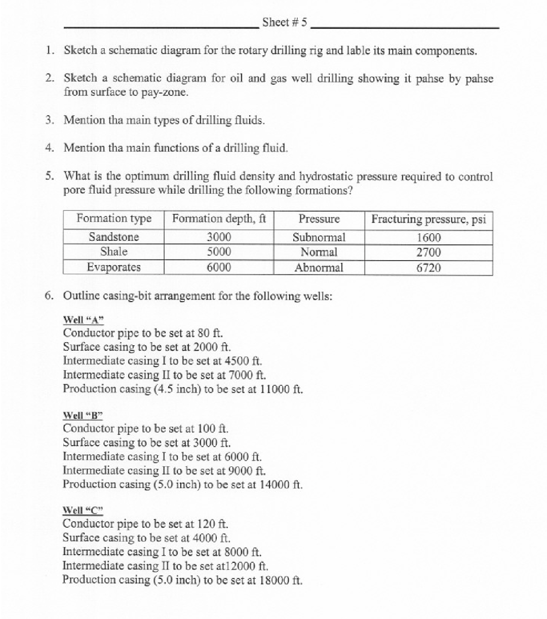 Solved PGE 251 - INTRODUCTION TO PETROLEUM AND NATURAL GAS | Chegg.com