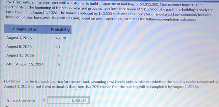 Solved Lewi Corp. enters into a contract with a customer to | Chegg.com