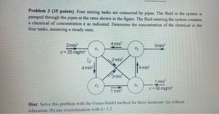Solved Problem 3 (25 points): Four mixing tanks are | Chegg.com