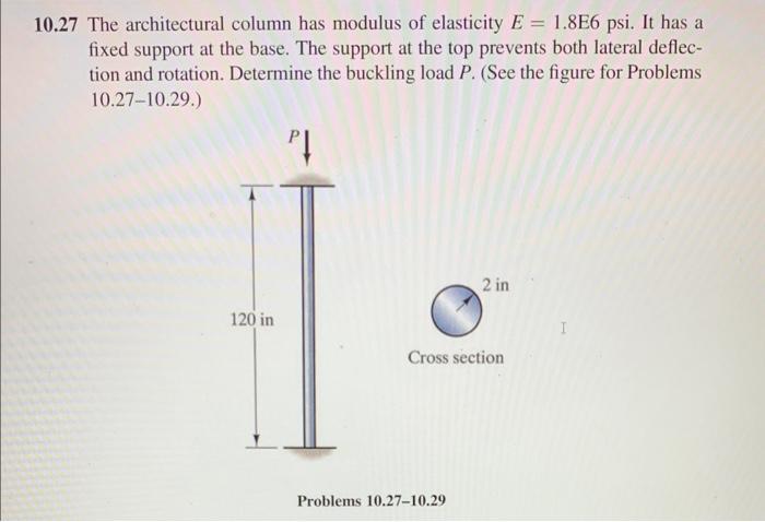 Solved 10.27 The architectural column has modulus of | Chegg.com