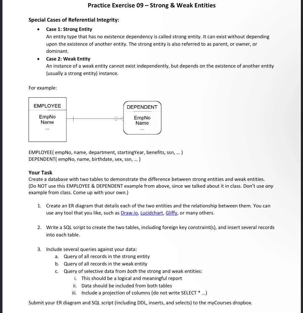 Solved Practice Exercise 09 - ﻿Strong & Weak EntitiesSpecial | Chegg.com