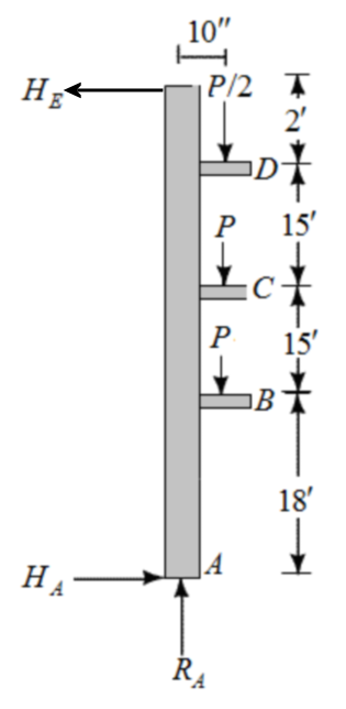 Solved: Chapter 5 Problem 44P Solution | Fundamentals Of Structural Analysis 4th Edition | Chegg.com