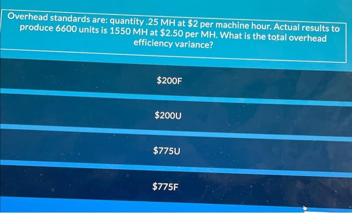 Solved Overhead standards are: quantity .25MH at $2 per | Chegg.com