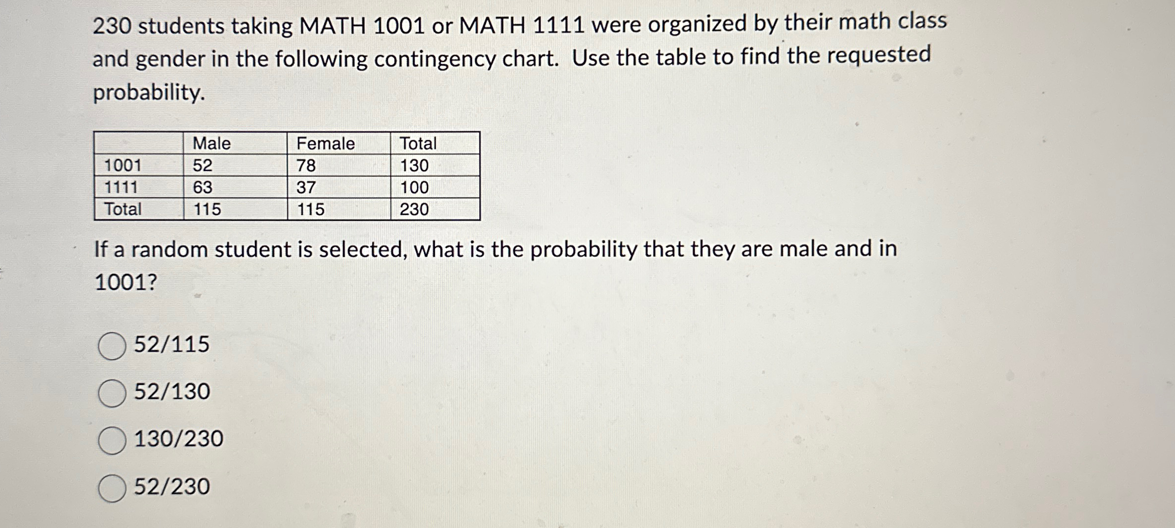 230 ﻿students taking MATH 1001 ﻿or MATH 1111 ﻿were | Chegg.com