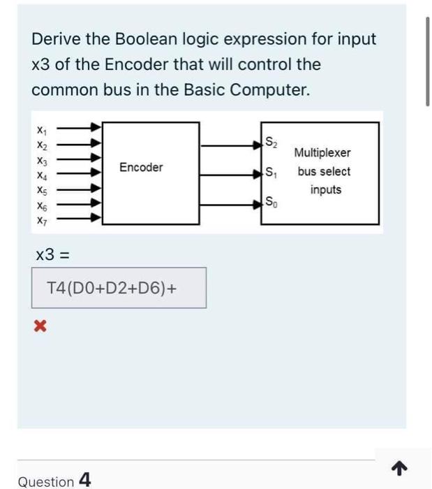 Solved Derive the Boolean logic expression for input x3 of | Chegg.com