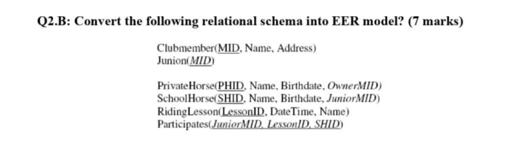 Solved Q2.B: Convert the following relational schema into | Chegg.com