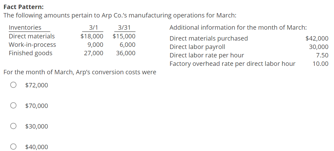 Solved Fact Pattern:The following amounts pertain to Arp | Chegg.com
