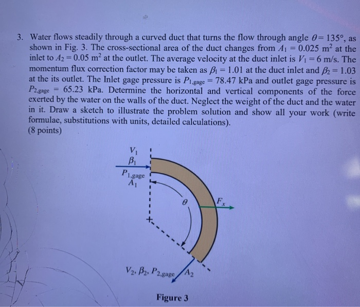Solved 3. Water flows steadily through a curved duct that | Chegg.com