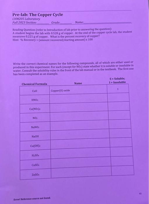 Solved Reading Question (refer to Introduction of lab prior | Chegg.com