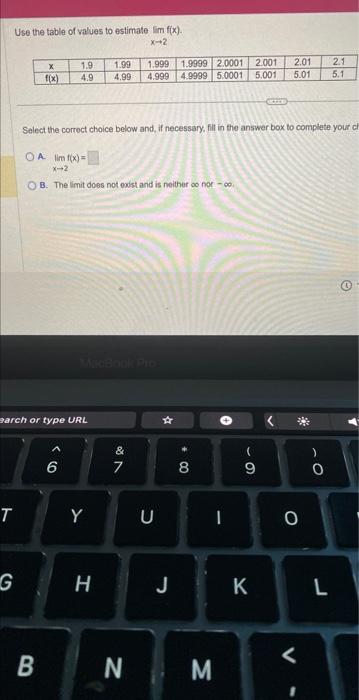 Solved Use the table of values to estimate limx→2f(x). | Chegg.com