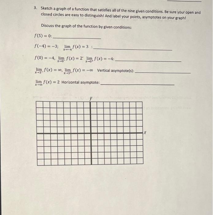 Solved 3. Sketch a graph of a function that satisfies all of | Chegg.com