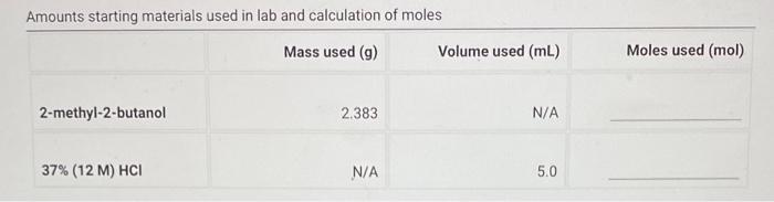 Solved Amounts starting materials used in lab and | Chegg.com