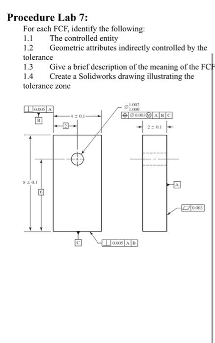 Solved Procedure Lab 7: For each FCF, identify the | Chegg.com