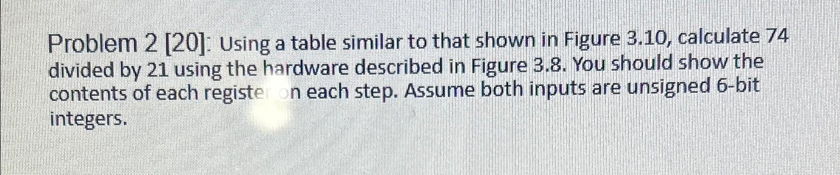 Solved Problem 2 [20]: Using a table similar to that shown | Chegg.com