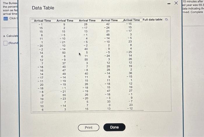 Solved Data Table Clck ten icon to vew the lable of | Chegg.com