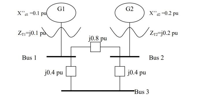 Solved The figure shows the monolinear diagram of a | Chegg.com
