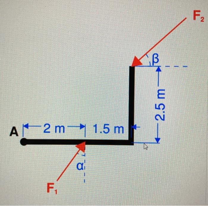 what is the magnitude of R?what is the angle(relative | Chegg.com
