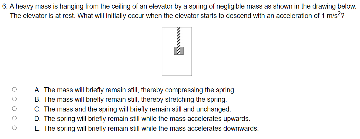 Solved A heavy mass is hanging from the ceiling of an | Chegg.com