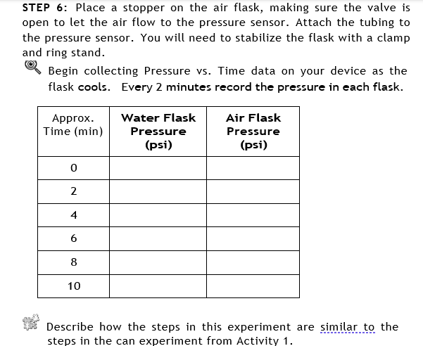 Solved STEP 6: Place a stopper on the air flask, making sure | Chegg.com