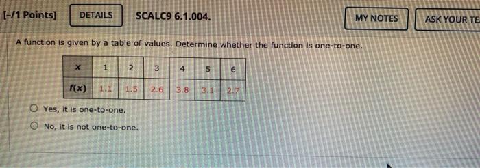 Solved [-71 Points] DETAILS SCALC9 6.1.004. MY NOTES ASK | Chegg.com